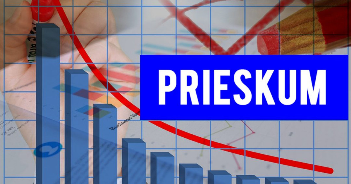 Prieskum: Smer-SSD je na čele stabilne. Matovičove Fiatky sú FIASKO ...